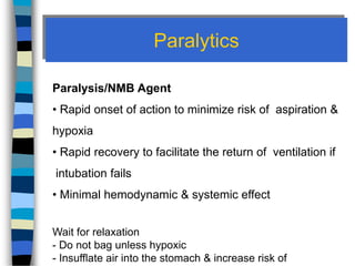 Rapid sequence intubation | PPT