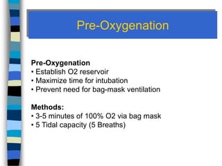 Rapid sequence intubation | PPT