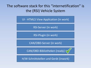 RSI GmbH - Intro | PPT