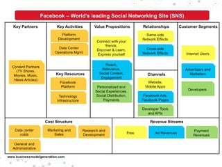 Business Models_Internet of Things (Part 01) | PDF