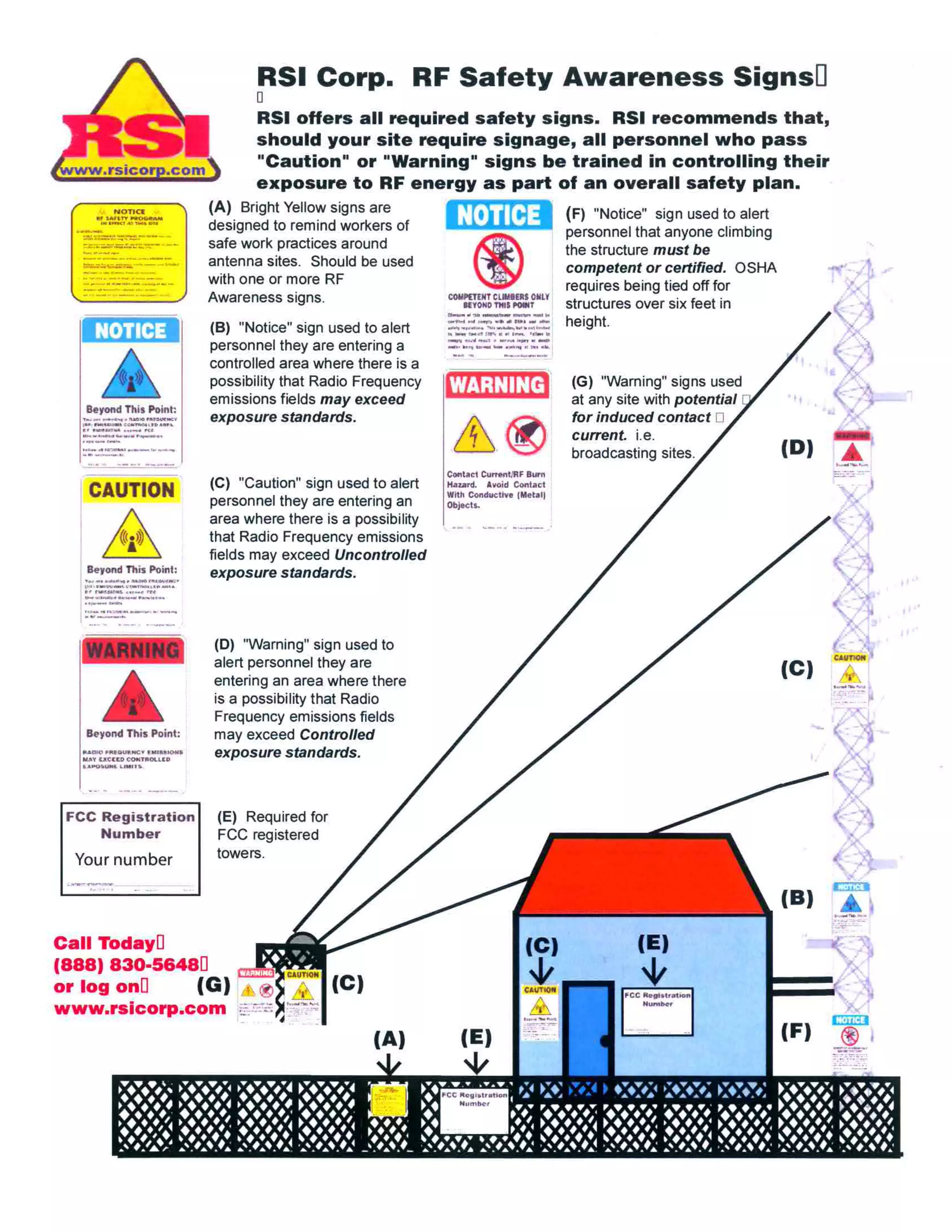 Rsi corp rf safety awareness signs | PDF