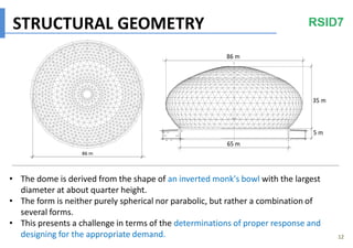 An Overview of Analysis and Design of a Single-Layer Reticulated ...