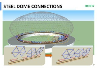 An Overview of Analysis and Design of a Single-Layer Reticulated ...
