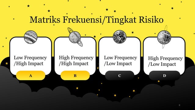 Risiko Operasional 2025 444444444444.pptx