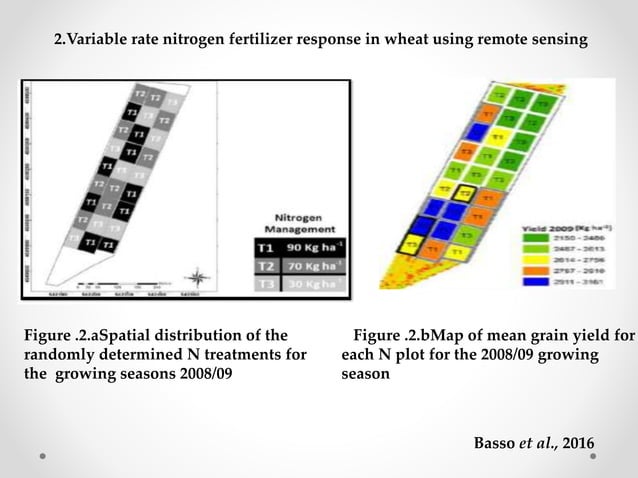 remote sensing in agriculture | PPTX | Agriculture | Industries