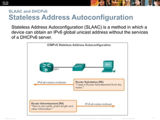 CCNA 2 Routing and Switching v5.0 Chapter 10 | PPTX