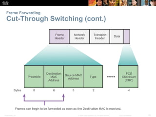 CCNA 2 Routing and Switching v5.0 Chapter 1 | PPTX