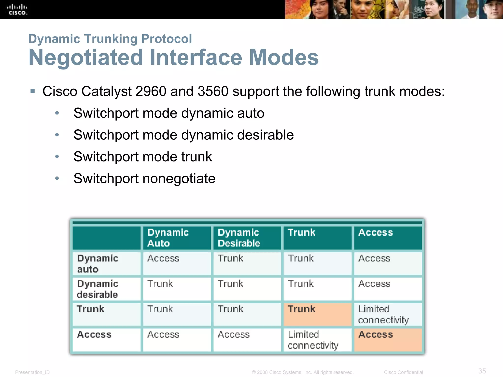 CCNA 2 Routing and Switching v5.0 Chapter 3 | PPTX