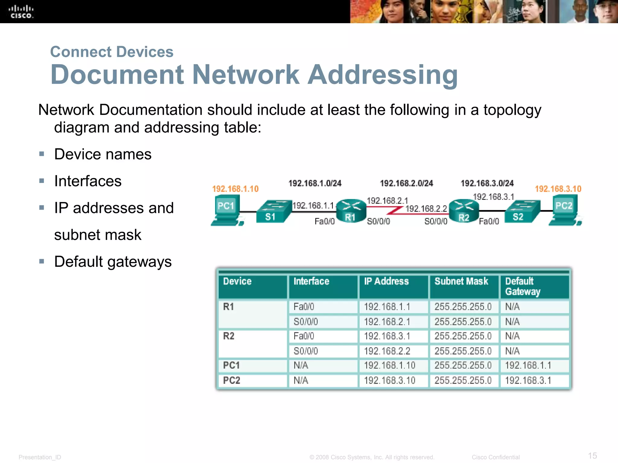 CCNA 2 Routing and Switching v5.0 Chapter 4 | PPTX