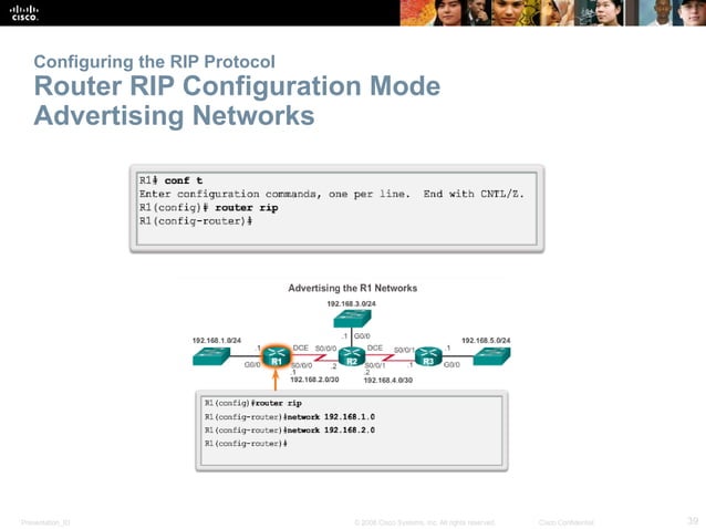 RS_InstructorPPT_Chapter7RS_InstructorPPT_Chapter7.pptx