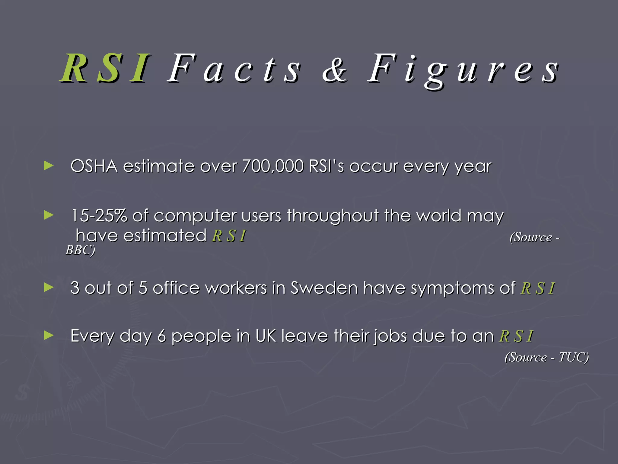 Rsi Presentation | PPS