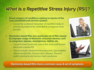 Product Concept - rsiRelieve | PPT