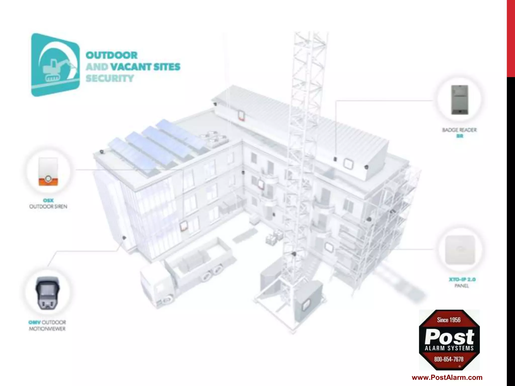 RSI Videofied System Overview | PPTX
