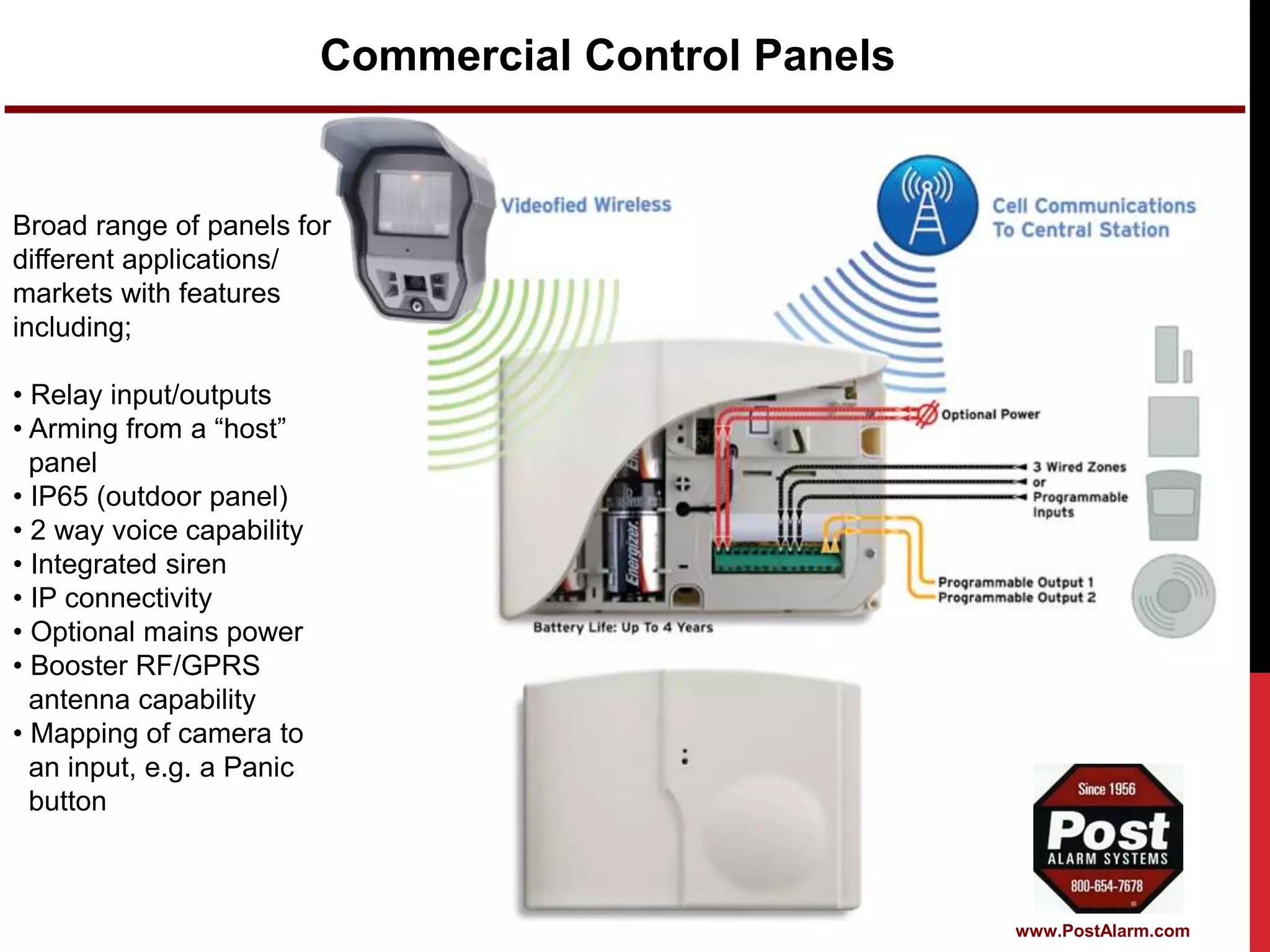 RSI Videofied System Overview | PPTX
