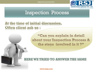 Rsj Inspection Process Flow | PPT