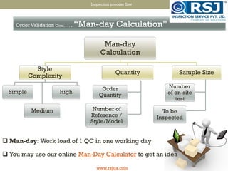Rsj Inspection Process Flow | PPT