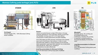 RSK - HIGH PERCENTAGE COFIRING.pdf