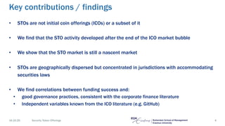 Security Token Offerings | PDF | Stocks and Bonds | Personal Investing