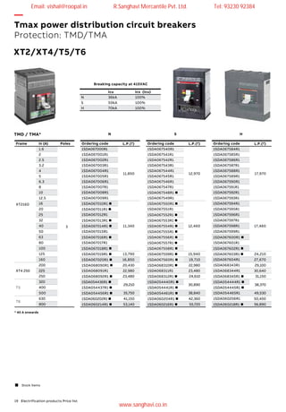 ABB Price List 2019 | PDF