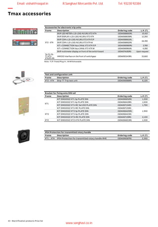 ABB Price List 2019 | PDF
