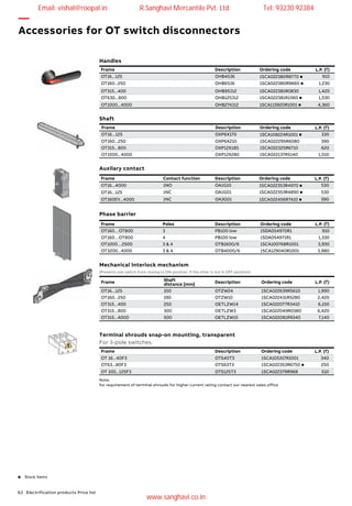 ABB Price List 2019 | PDF | Sales | Business