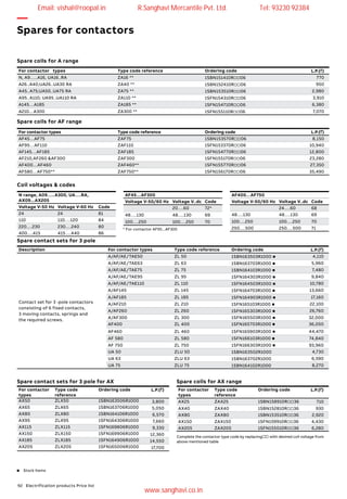 ABB Price List 2019 | PDF | Sales | Business