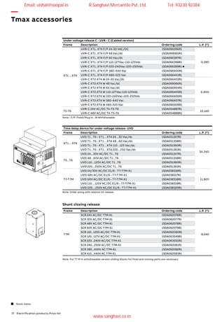 ABB Price List 2019 | PDF