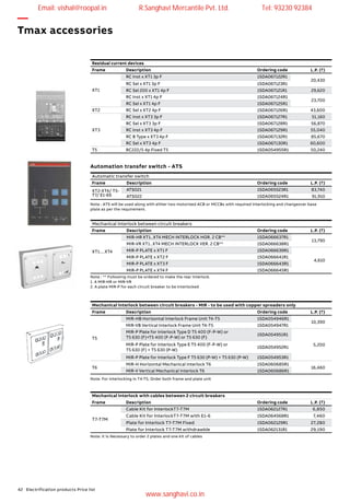ABB Price List 2019 | PDF