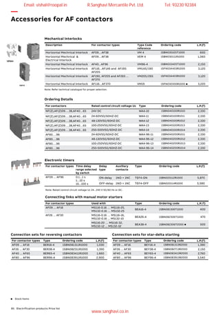 ABB Price List 2019 | PDF