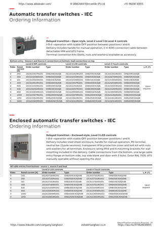 ABB_2023.pdf