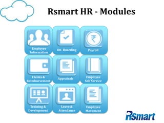Rsmart hr v022013 | PPT