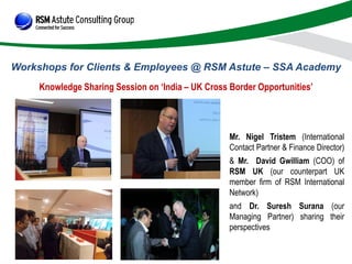 RSM Astute - SSA LLP Group: Learning and Development Culture | PDF
