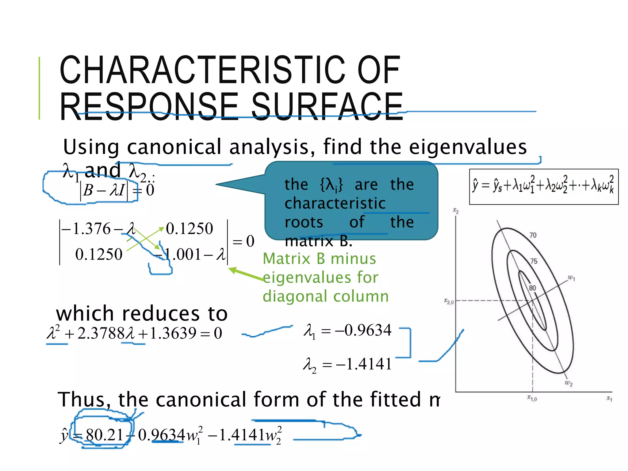 RESPONSE SURFACE METHODOLOGY | PPTX