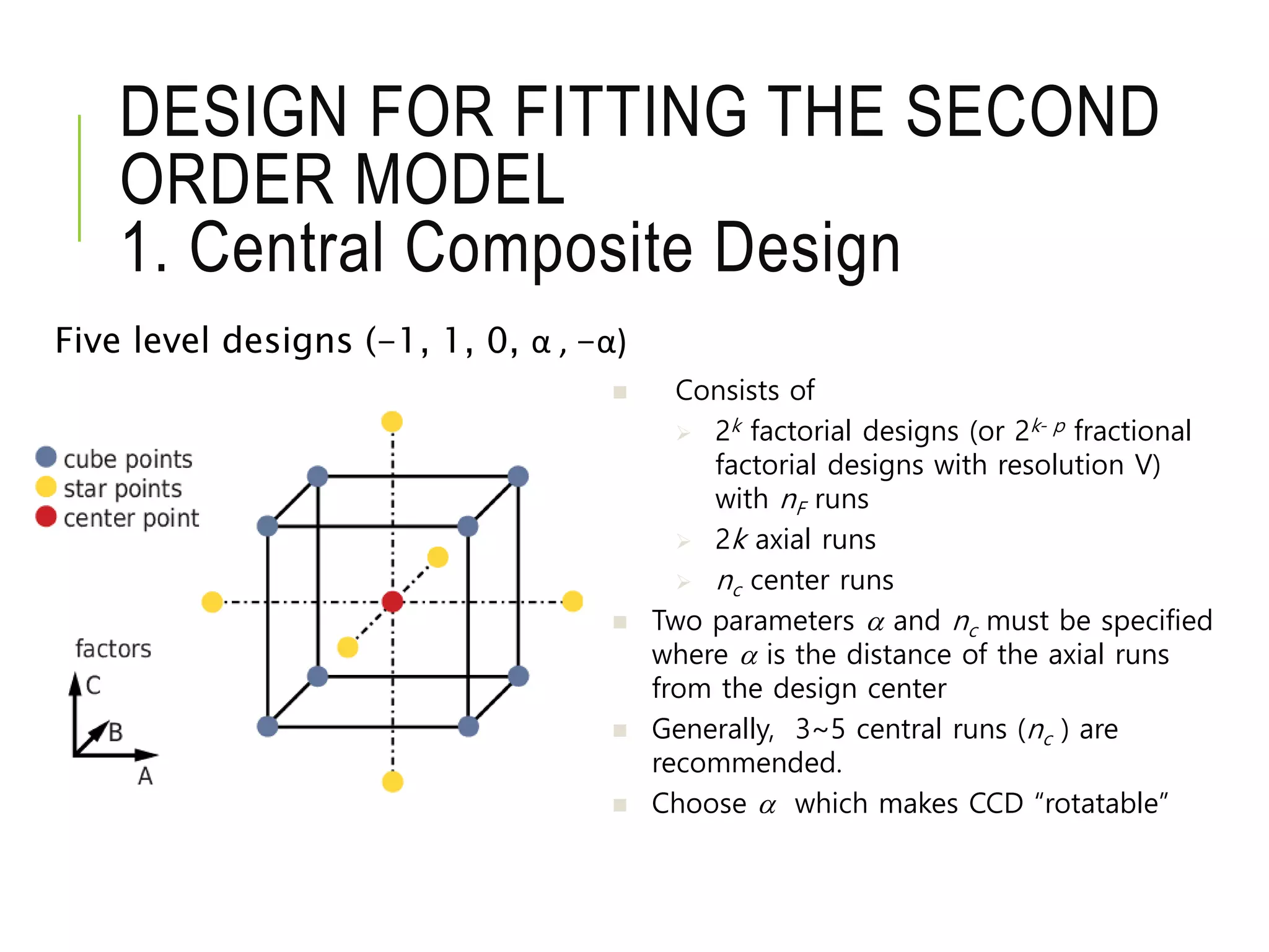 Response Surface Methodology Pptx
