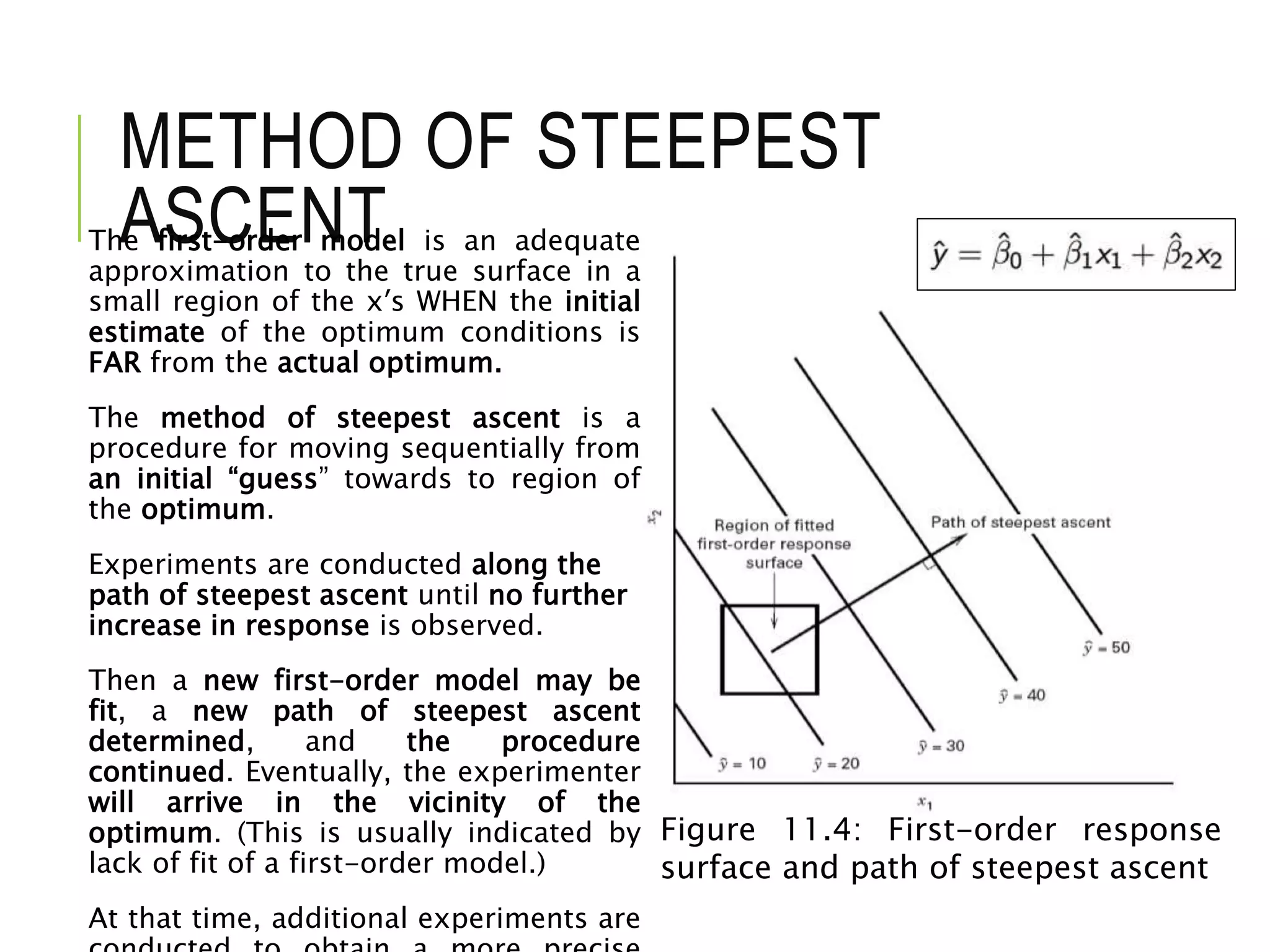 RESPONSE SURFACE METHODOLOGY | PPTX