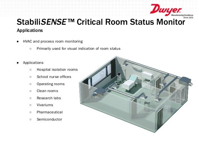 Series RSMC StabiliSENSE™ Critical Room Status Monitor | PPT