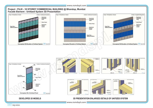 RSM DESIGN SOLUTIONS | PPT