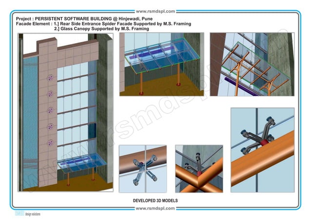 RSM DESIGN SOLUTIONS | PPT