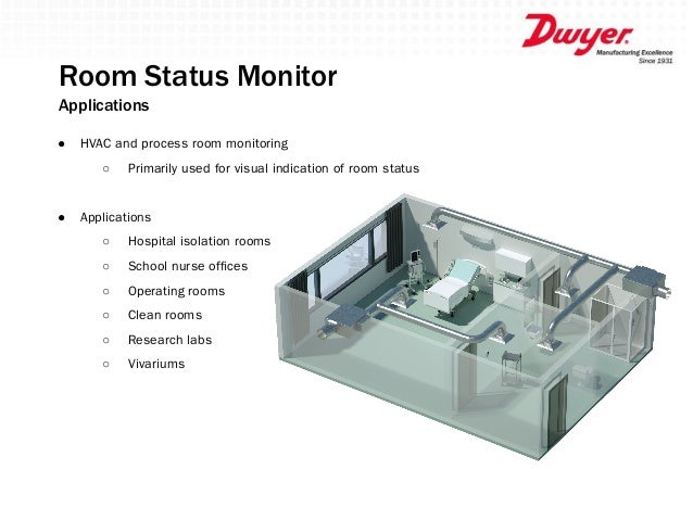 Series RSME Room Status Monitor | PDF