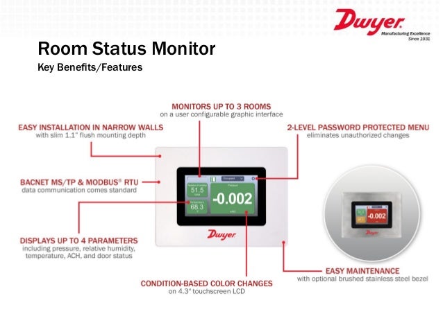 Series RSME Room Status Monitor | PDF