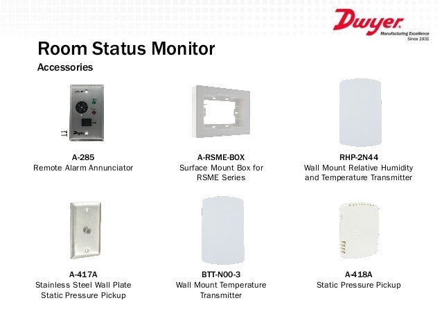 Series RSME Room Status Monitor | PPT