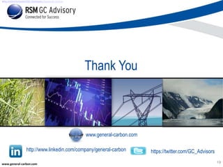 Rsm GC Advisory Corporate Presentation | PPTX
