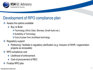 Rsm GC Advisory Renewable Purchase Obligation (RPO) & Renewable Energy ...