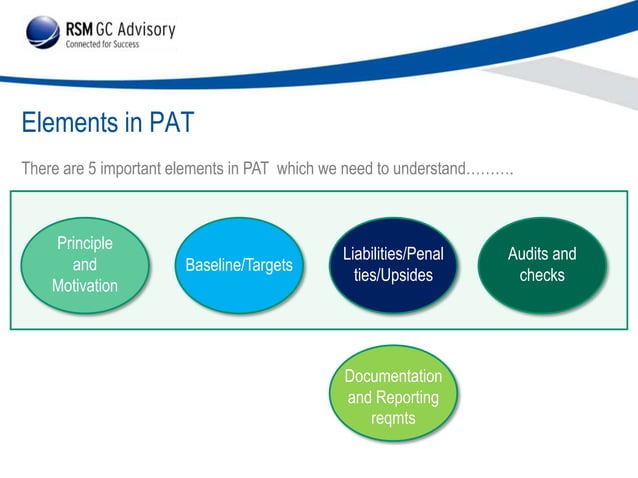 Rsm gc pat advisory and escert trading ver 1 | PPT