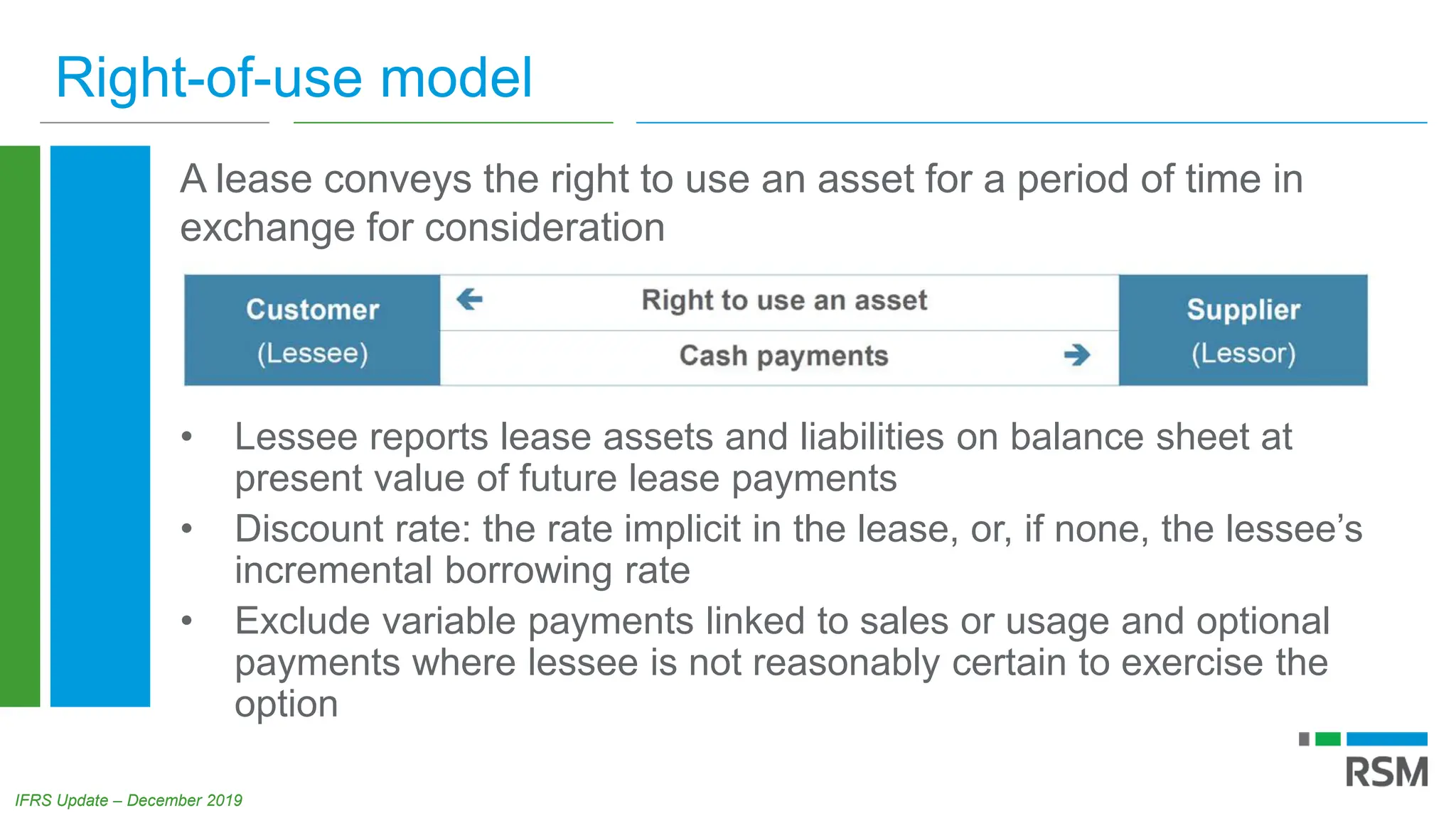 rsm_ifrs_update_ifrs_16_training_-_presentation_slides.pdf