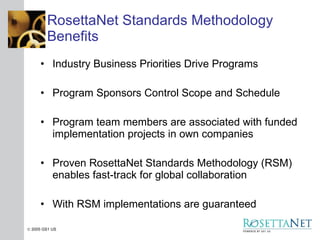 Rsm Introduction | PPT
