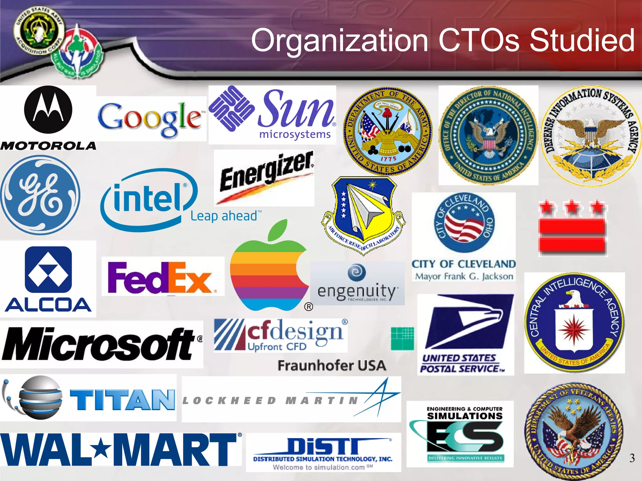 The Role of the CTO in a Growing Organization | PPT