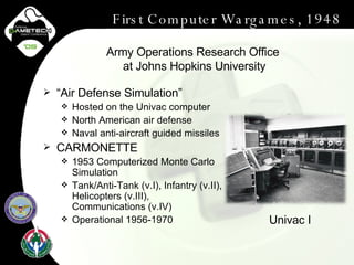 History of Games: From Dice to Computers | PPT