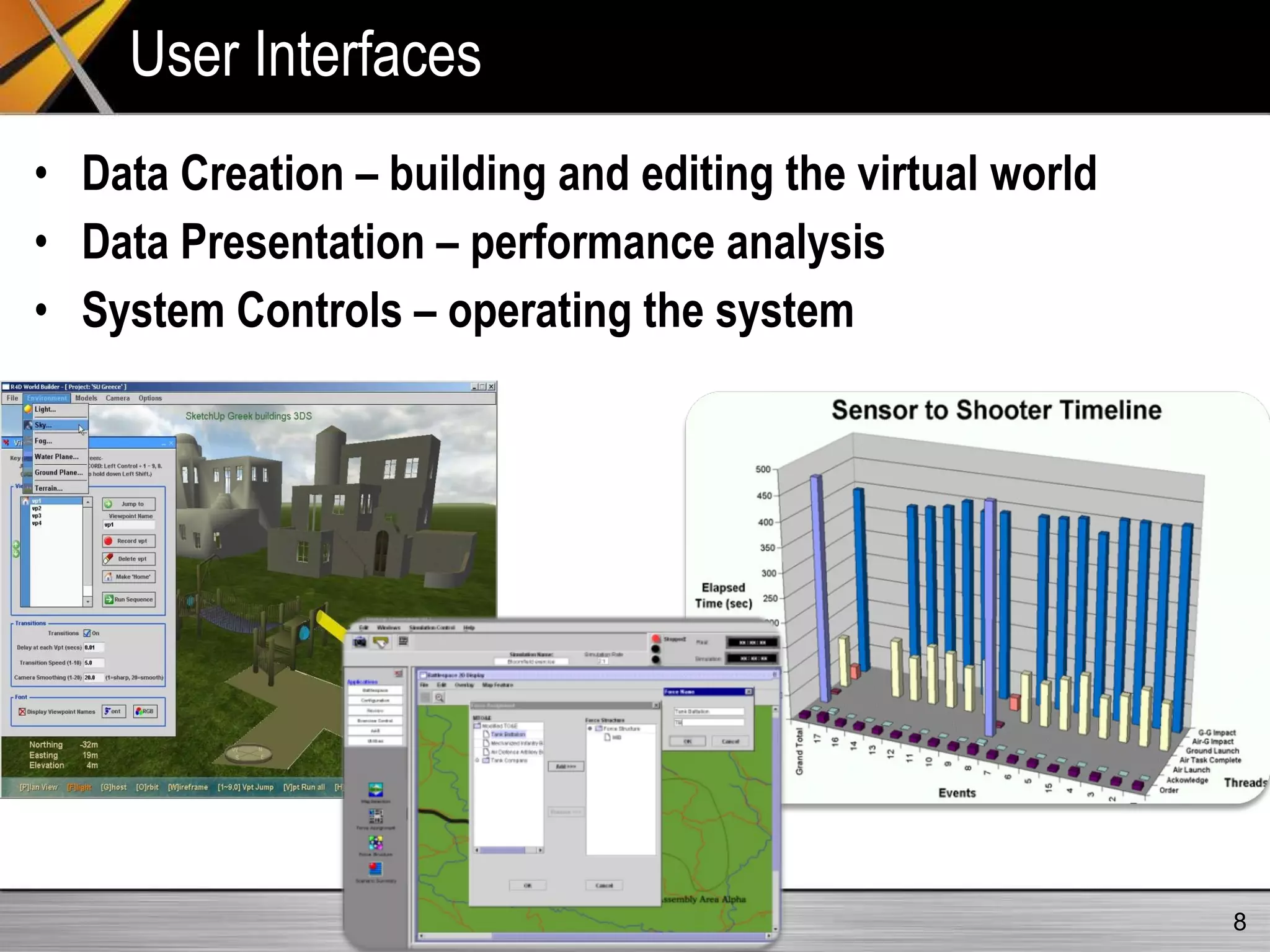 Medical Simulation Standards: What can we learn from the DoD? | PPT