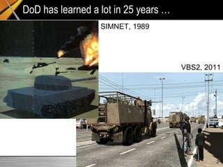 Medical Simulation Standards: What can we learn from the DoD? | PPT